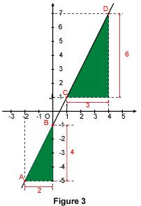 THOMASTA - Maths:::...